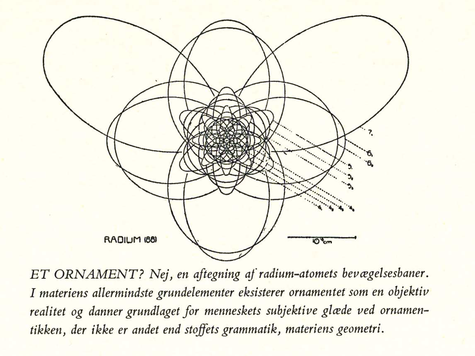 Akademirommet Towards A Point Of Entry What Is An Ornament